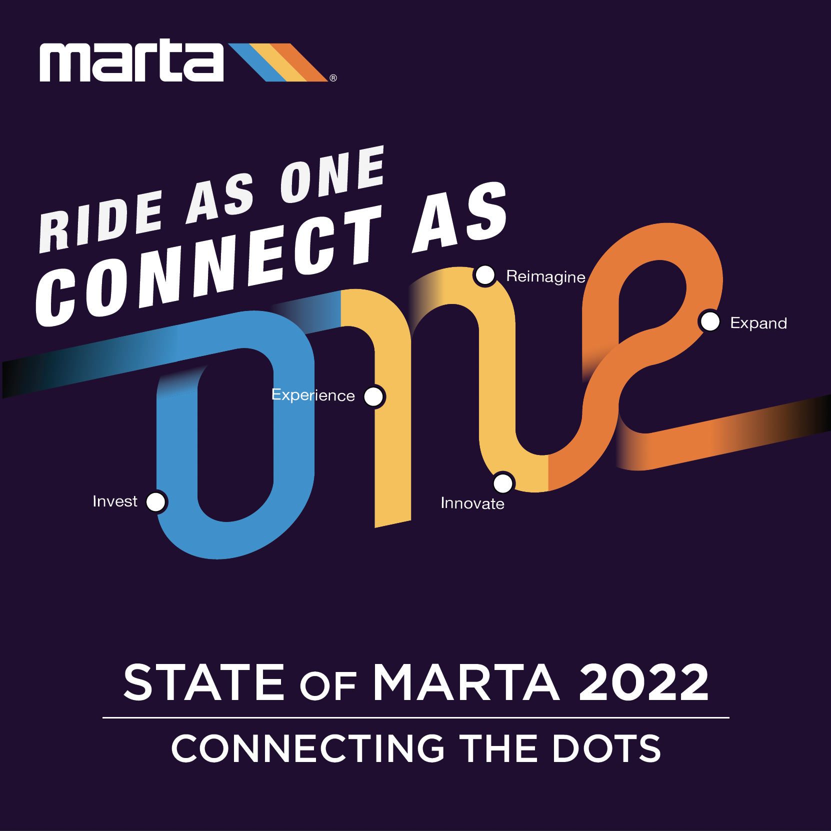 MARTA